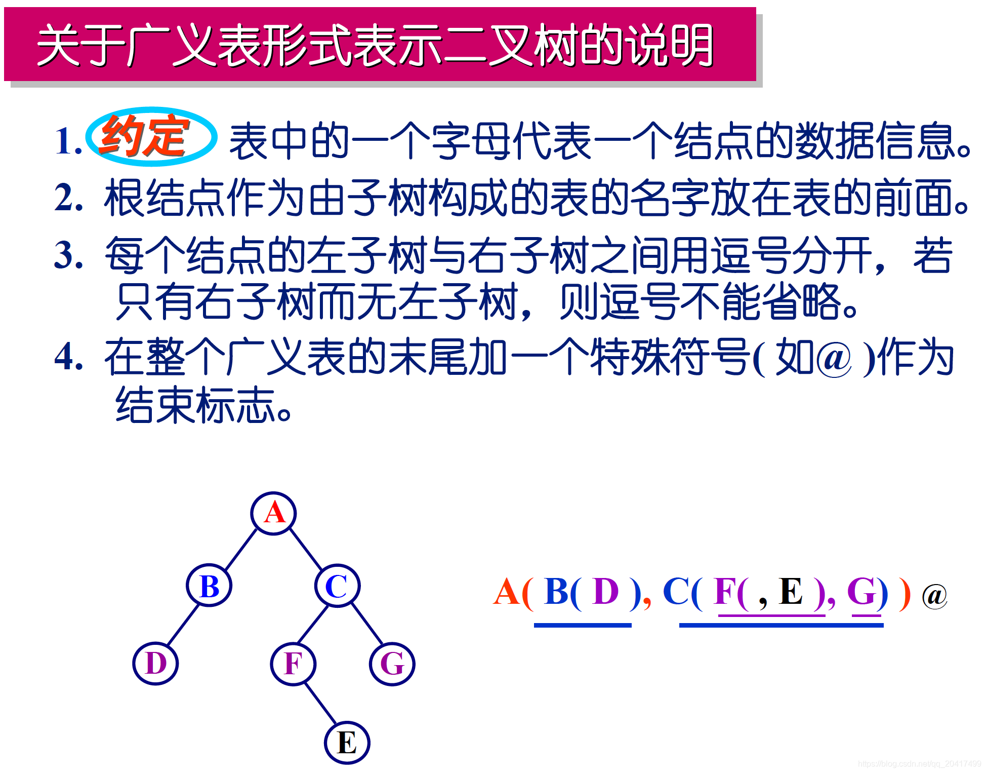 数据结构(五)树与二叉树(一)任意给定一棵二叉树是设计程序在计算机中构造二叉树并对其进行并利用非递归形式实现 Csdn博客