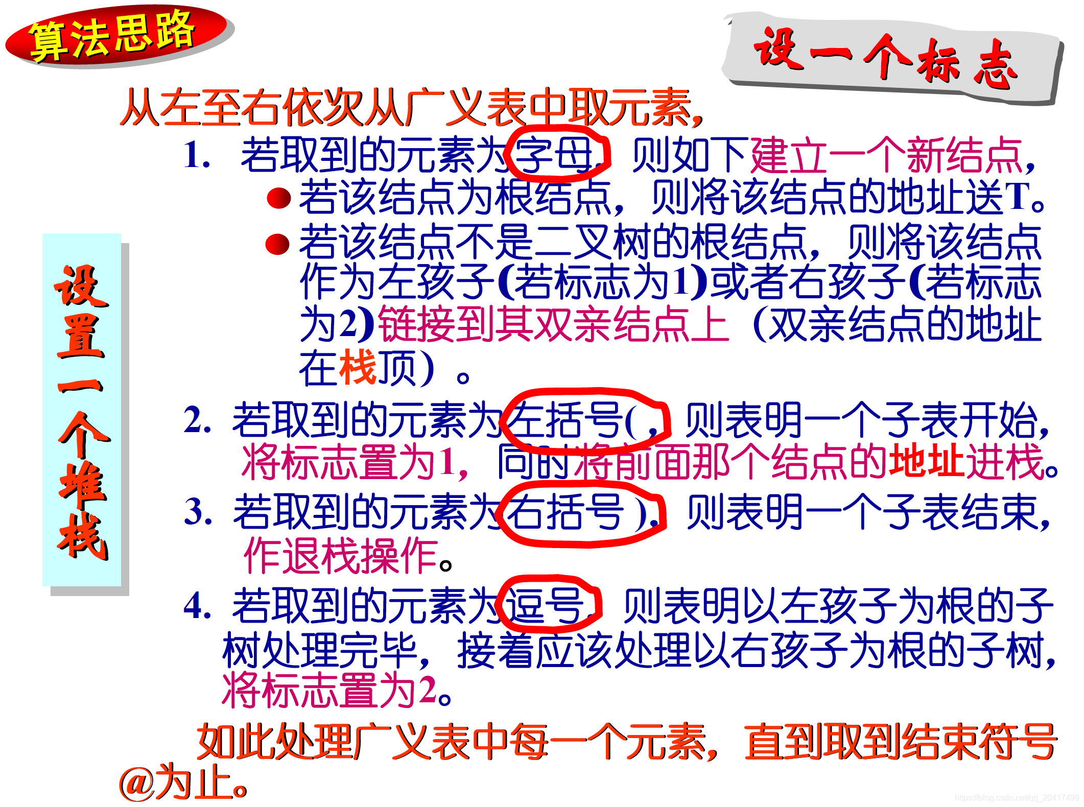 数据结构(五)树与二叉树(一)任意给定一棵二叉树是设计程序在计算机中构造二叉树并对其进行并利用非递归形式实现 Csdn博客