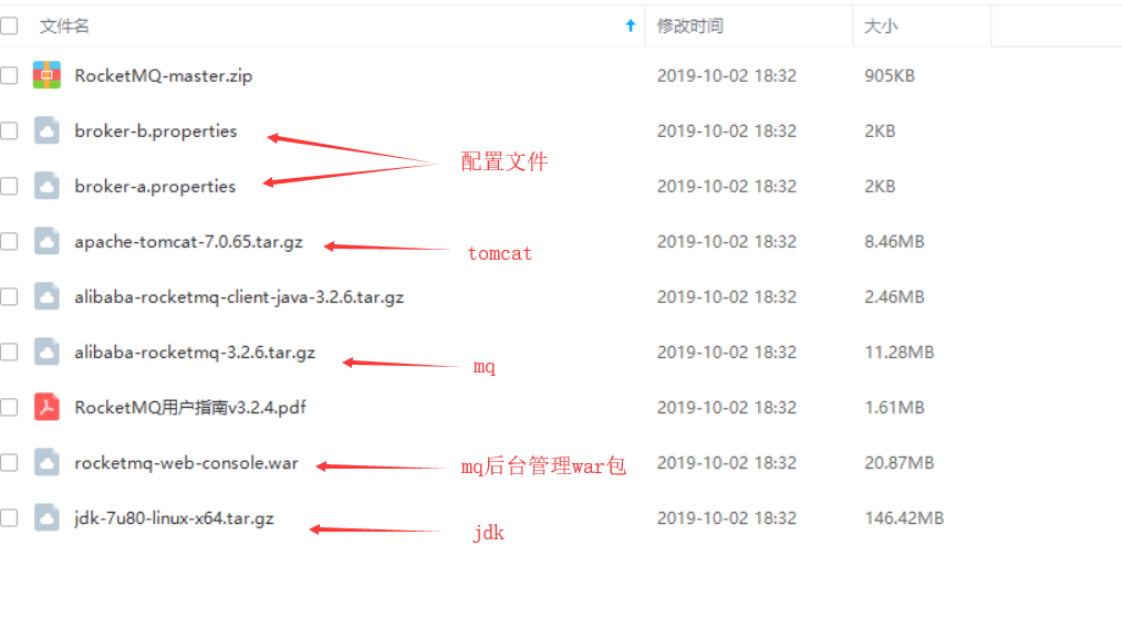 Linux安装 RocketMQ 及使用_linux 使用rocketmq-CSDN博客