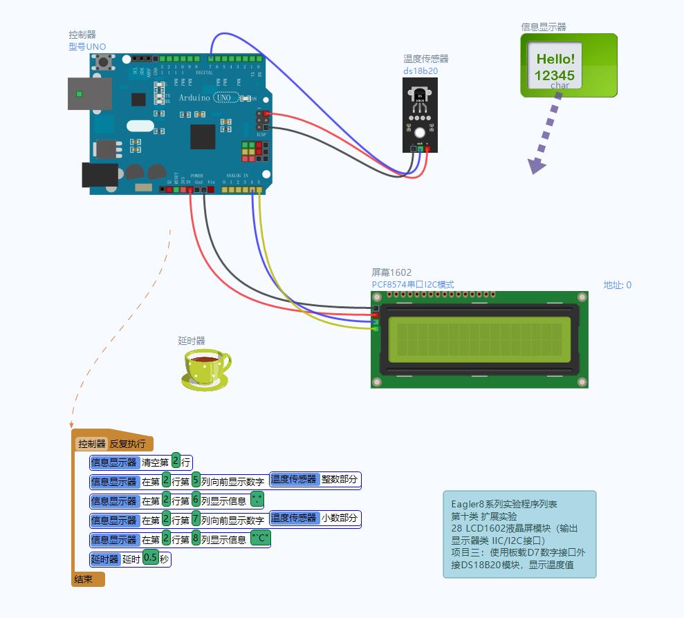 「雕爷学编程」arduino动手做（39）——ds18b20温度传感器触摸ds18b20电阻 Csdn博客 