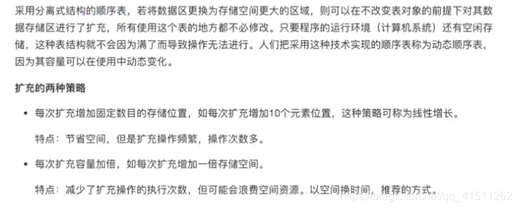 Python数据结构与算法(二 顺序表添加与删除元素实现用函数实现顺序表的插入和删除操作。python Csdn博客 4893