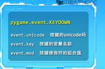 pygame基础知识_pygame 基础-CSDN博客