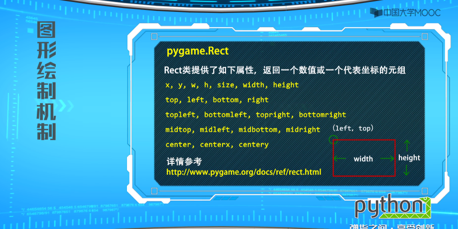 pygame基础知识_pygame 基础-CSDN博客