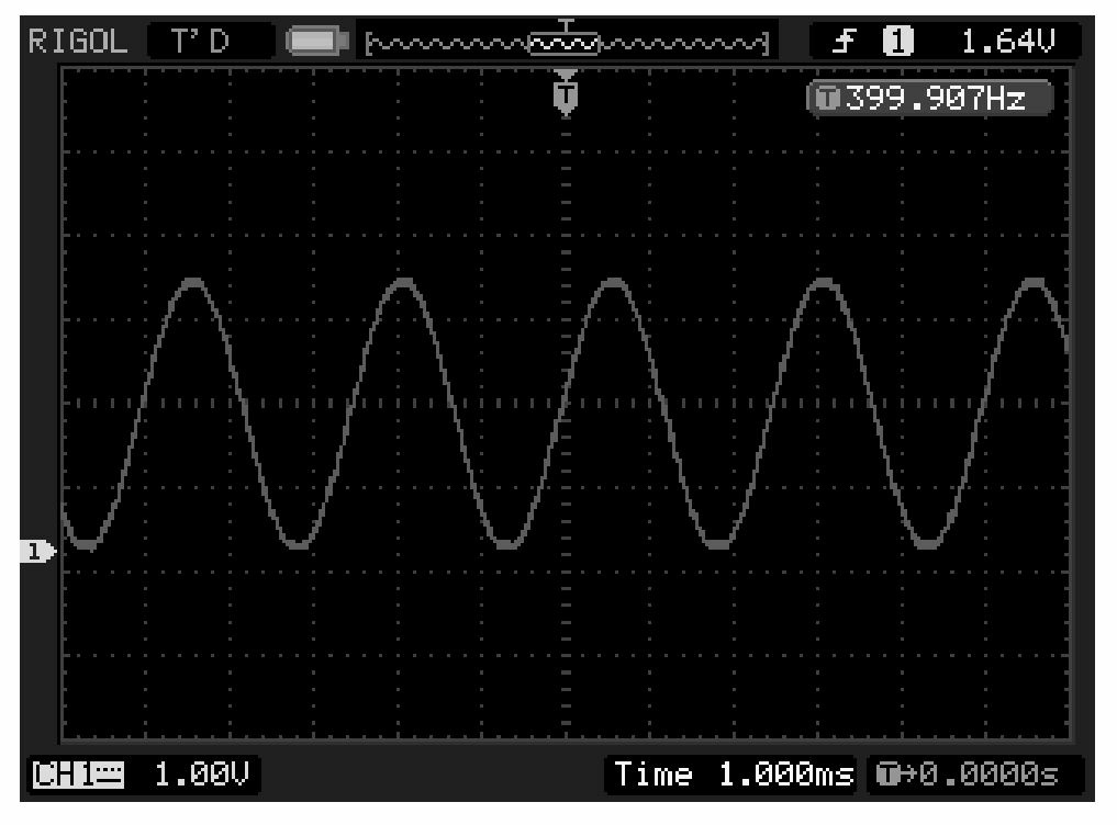 咸鱼micropython—dac（数模转换）dactriangle Csdn博客 