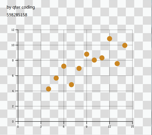 QT自定义时间选择控件 QDateTimeEdit QDateEdit QTimeEdit - 程序员大本营