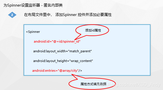 Spinner和适配器(arrayadapter Simpleadapter)spinner Arrayadapterandy~ 的博客 Csdn博客