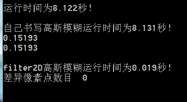 matlab imfilter函数图像（二维） opencv C++实现_imfilter,'corr',0)-CSDN博客