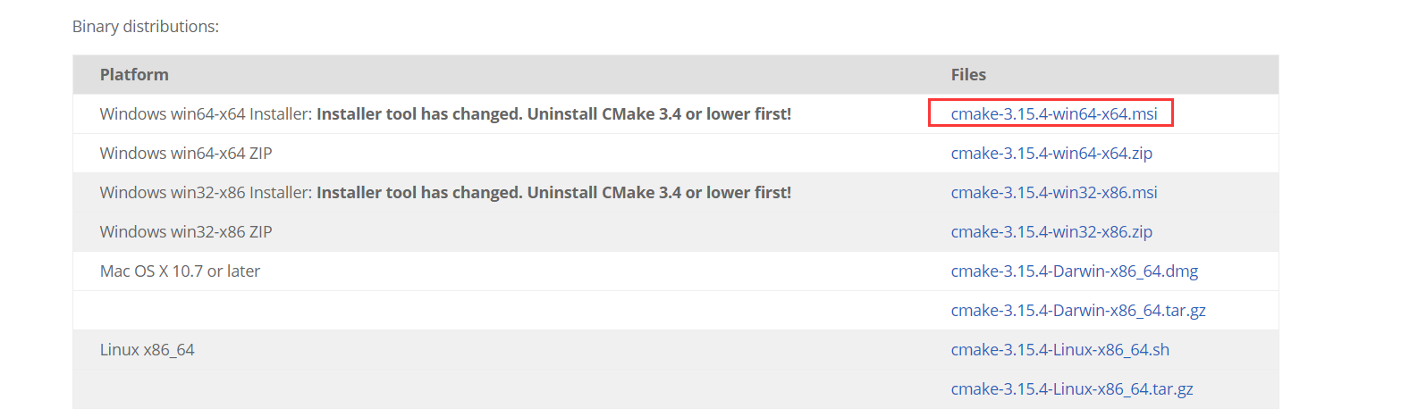 VS2019+cmake(3.15.3)+VTK(8.2.0)+配置完成后的demo演示_vtk8.2 vs2019编译 “vtkfreetypetoolsfacerequester”: 未 ...