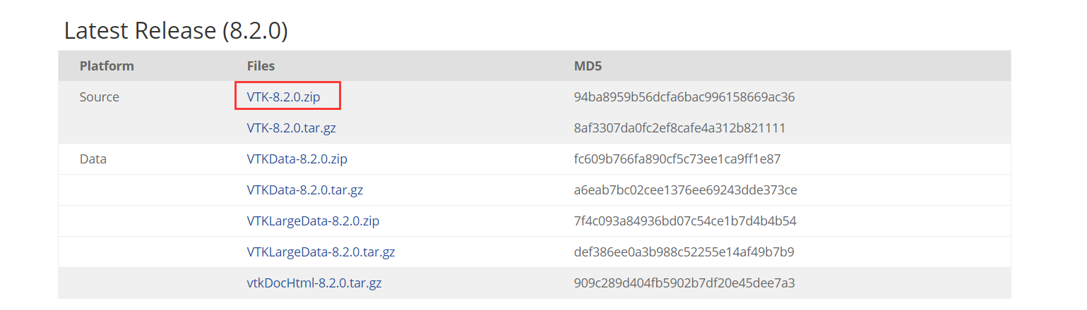 VS2019+cmake(3.15.3)+VTK(8.2.0)+配置完成后的demo演示_vtk8.2 vs2019编译 “vtkfreetypetoolsfacerequester”: 未 ...