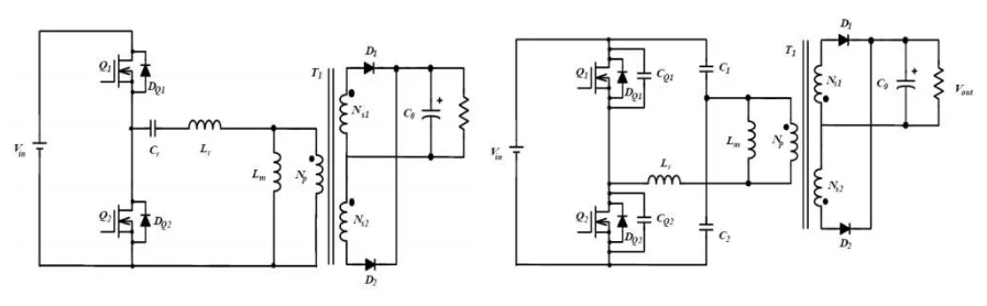 初学半桥LLC-CSDN博客