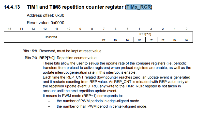 STM32 - 定时器的设定 - 基础 01.1 - Repetition counter-CSDN博客