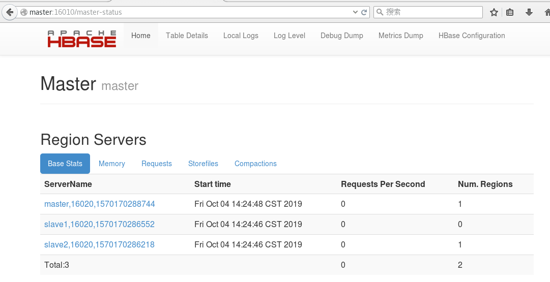 Hbase HA搭建 以及关于HRegionServer和HMaster进程无法启动的问题_hbase未知主机 mycluster-CSDN博客