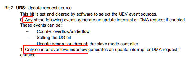 STM32 - 定时器的设定 - 基础 01 - Timer Base - Prescaler description ...