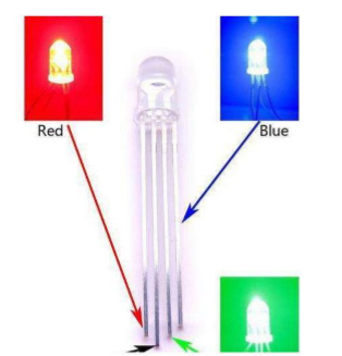 Arduino学习笔记day2——RGB LED的使用_rgbled灯引脚-CSDN博客