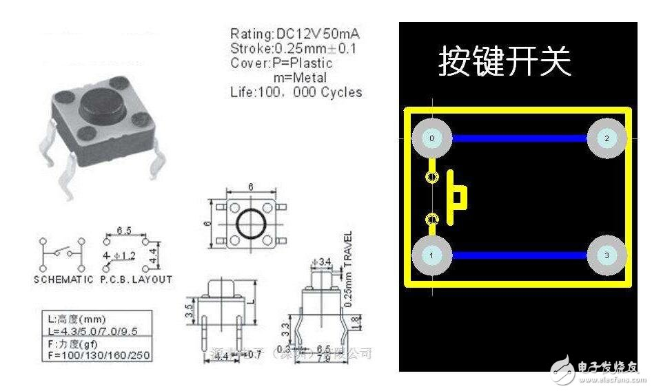 Arduino学习笔记day2——RGB LED的使用_rgbled灯引脚_yang4tech的博客-CSDN博客