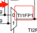 STM32 - 定时器的设定 - 基础- 02 - Capture/compare channels 和相关设置寄存器 - 和STM32缩写词条解释_stm32cubemx 定时器 trgo ...