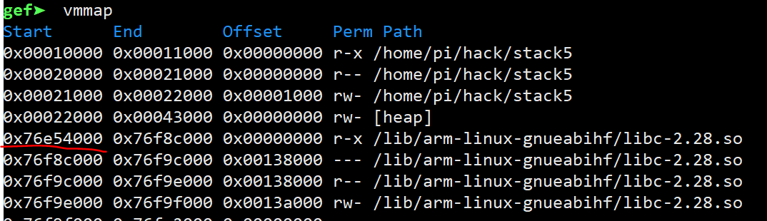 GDB 调试--新手笔记1_gdb vmmap-CSDN博客