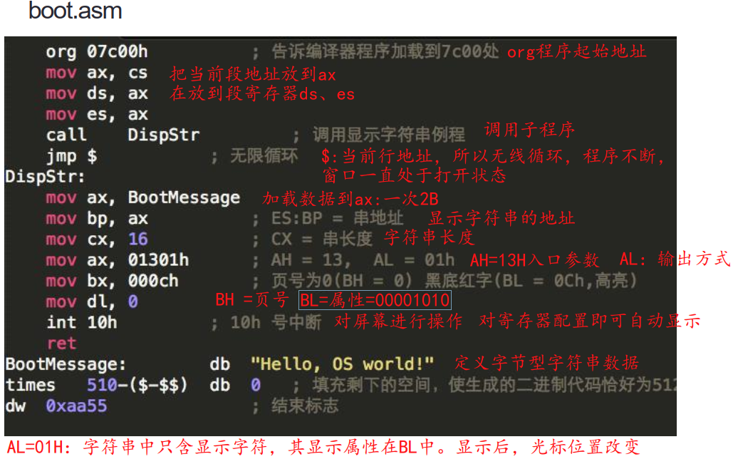 BIOS int 13H中断介绍 - 程序员大本营