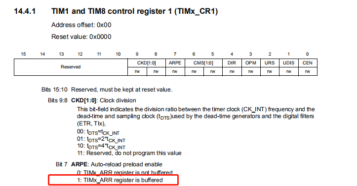 STM32 - 定时器的设定 - 基础-04 - 输出波形控制 - PWM 模式_center aligned mode-CSDN博客