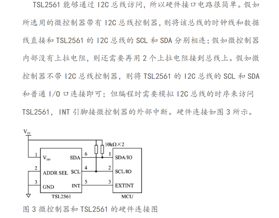 基于STM32f407的TSL2561模块的使用_tsl2561程序-CSDN博客