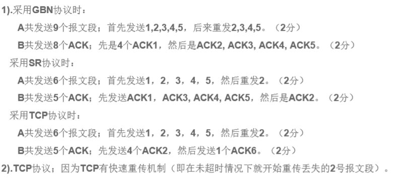 GBN,SR,TCP区别_gbn、sr、tcp协议-CSDN博客