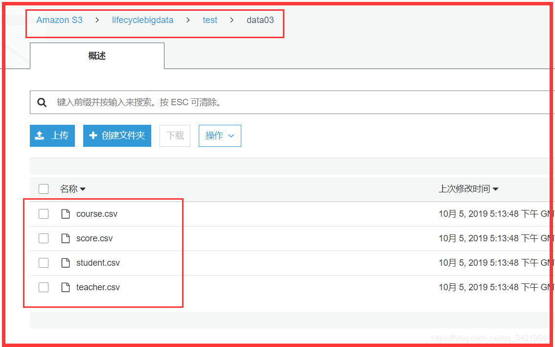 14 spark Sql Student course score teacher CSDN 14-spark-sql-student-course-score-teacher-csdn