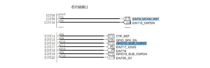 【MTK】camera移植_mtk camera驱动hal层移植-CSDN博客
