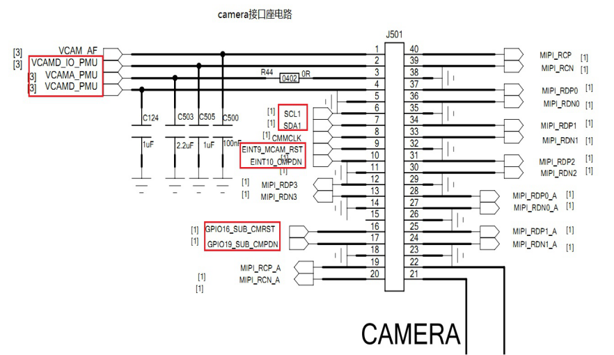 【MTK】camera移植_mtk camera驱动hal层移植-CSDN博客
