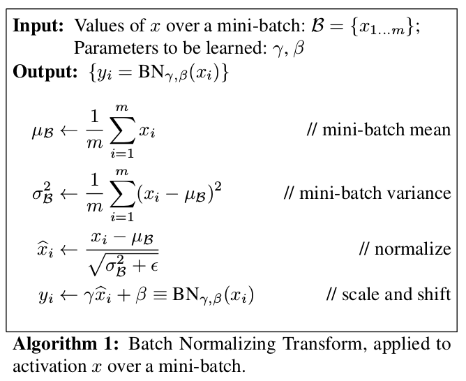 CS231n Spring 2019 Assignment 2—Batch Normalization_alternative backward pass-CSDN博客