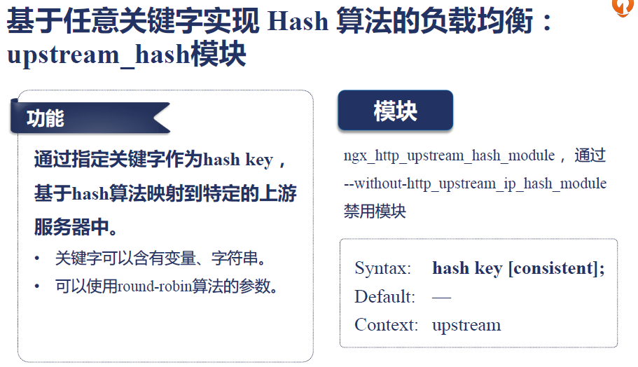 84.负载均衡哈希算法：ip_hash与hash模块_iphash ups-CSDN博客