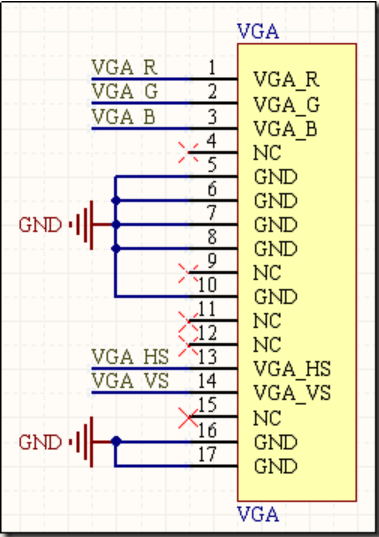 基于FPGA的VGA显示实验_fpgavga实验报告-CSDN博客