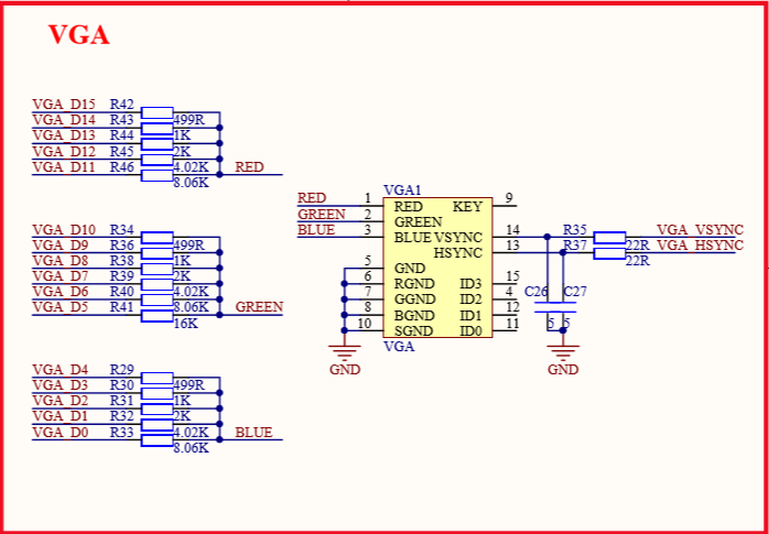 基于FPGA的VGA显示实验_fpgavga实验报告-CSDN博客