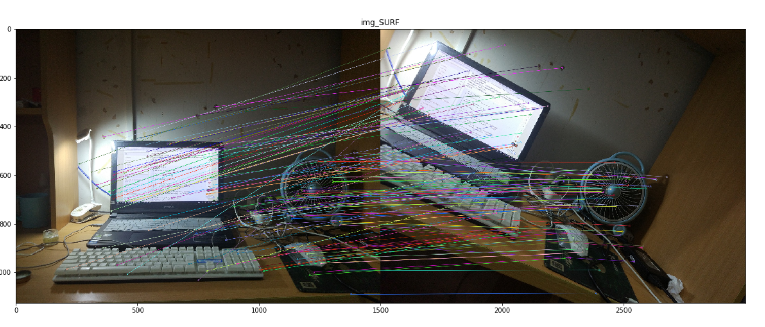 [图像特征匹配]SIFT、SURF、ORB算法笔记以及代码实现_sift 与 orb 算法-CSDN博客