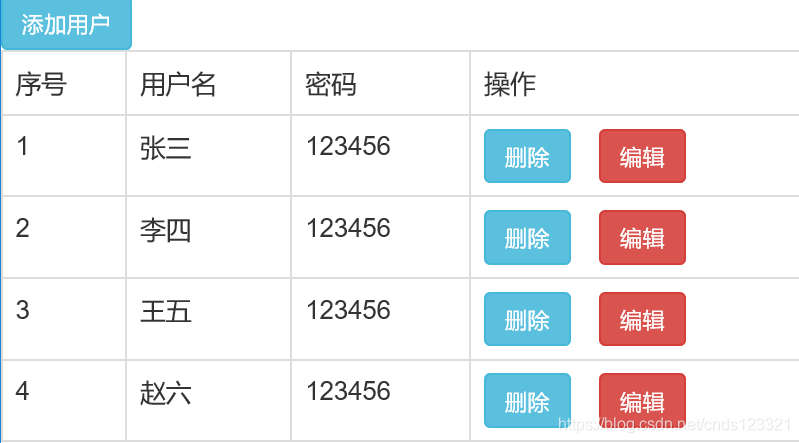 使用idea但是bootstrap的js和css导入jsp中无法正常显示idea项目使用bootstrap后页面没有显示 Csdn博客