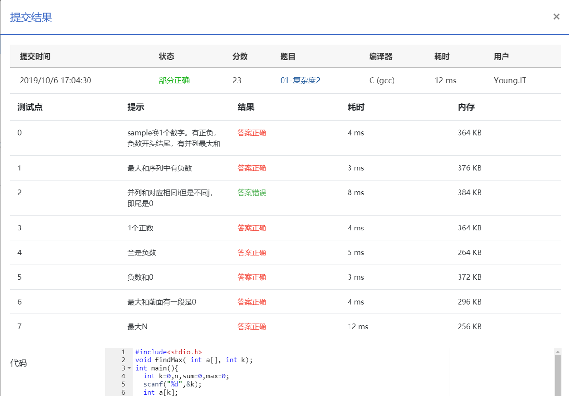 01-复杂度2 Maximum Subsequence Sum 总结_maximum subsequence sum并列和对应相同i但是不同j,即尾是0-CSDN博客