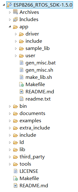 ESP8266 RTOS SDK学习之官方SDK文档分析_esp8266 rtos 1.5-CSDN博客