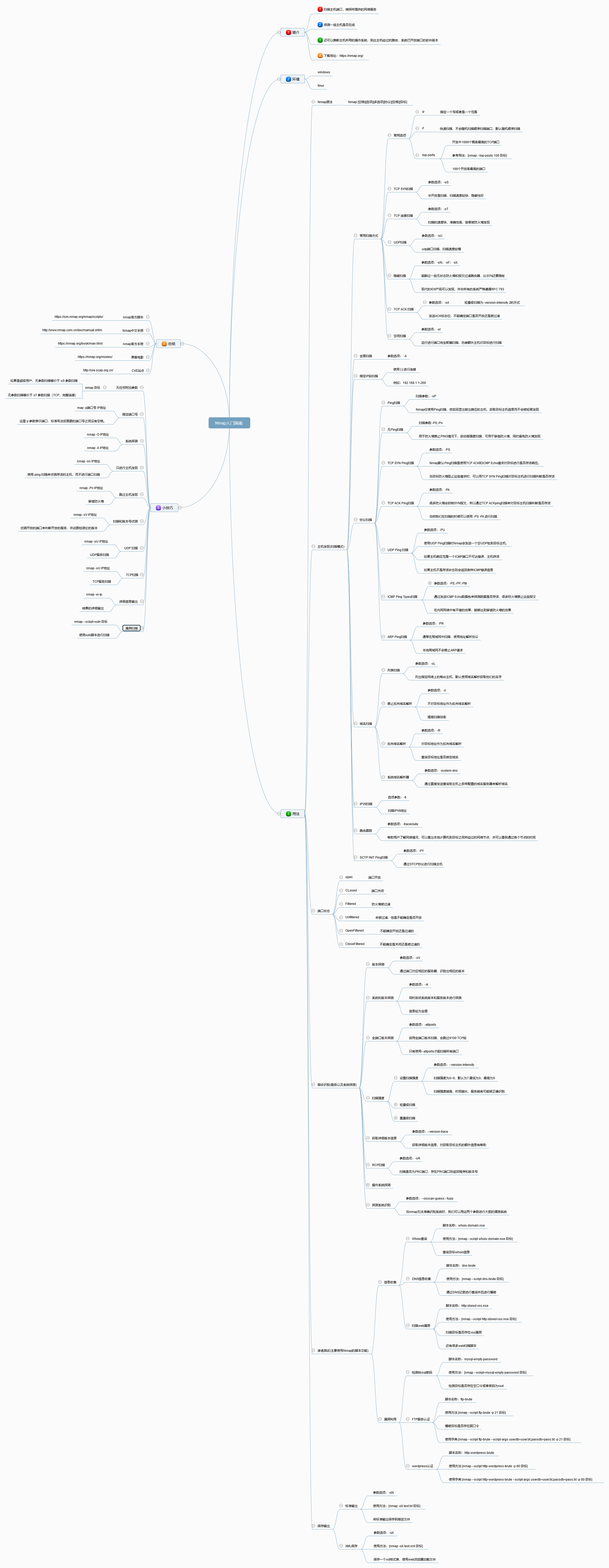 Namp的简单使用_namp -a-CSDN博客