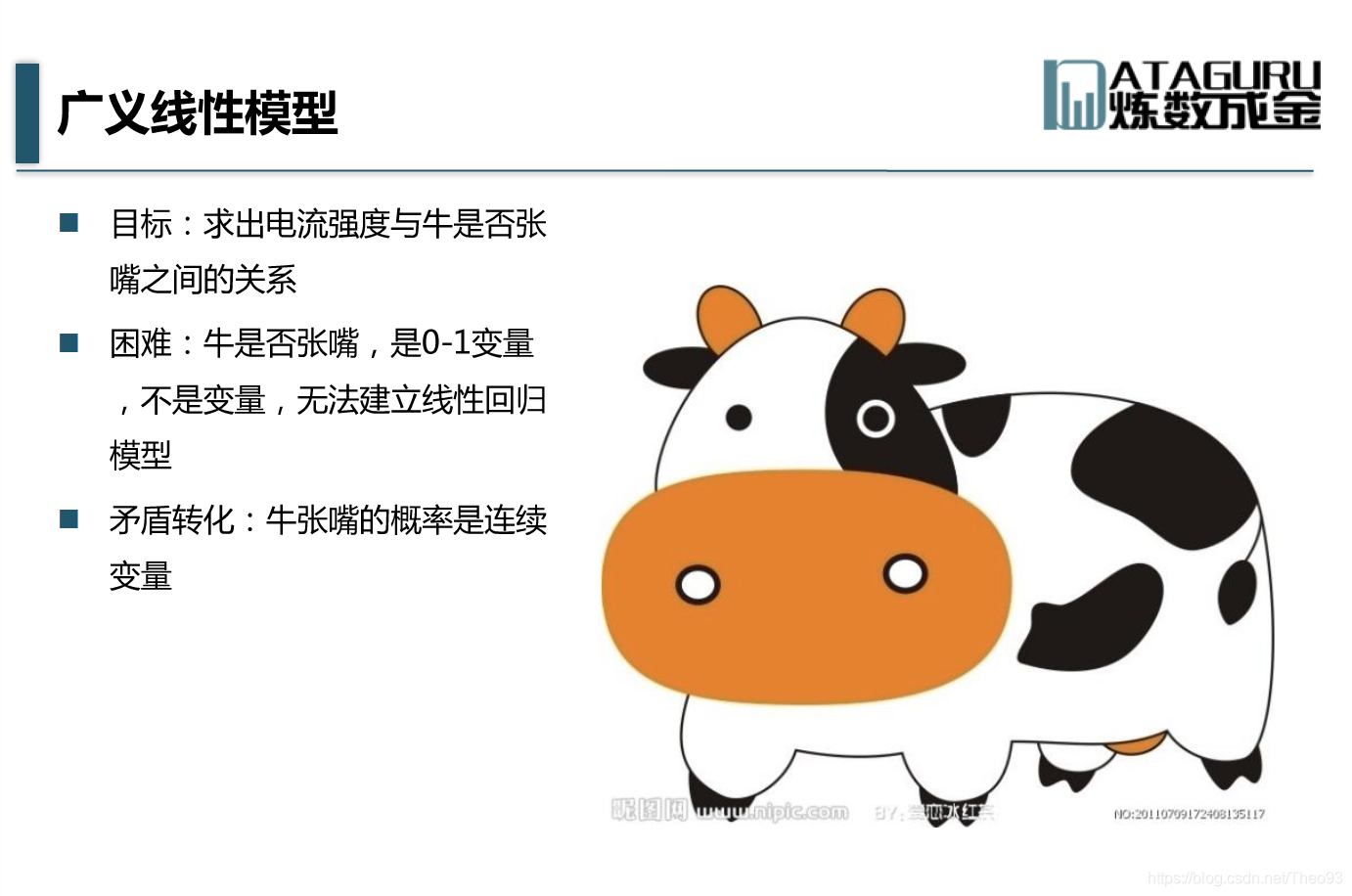 广义线性回归和非线性模型——数据分析与r语言 Lecture 5析因设计模型正交实验设计模型 第5章广义与一般线性模型 51数据分类与模型选择5chenbr的博客 Csdn博客