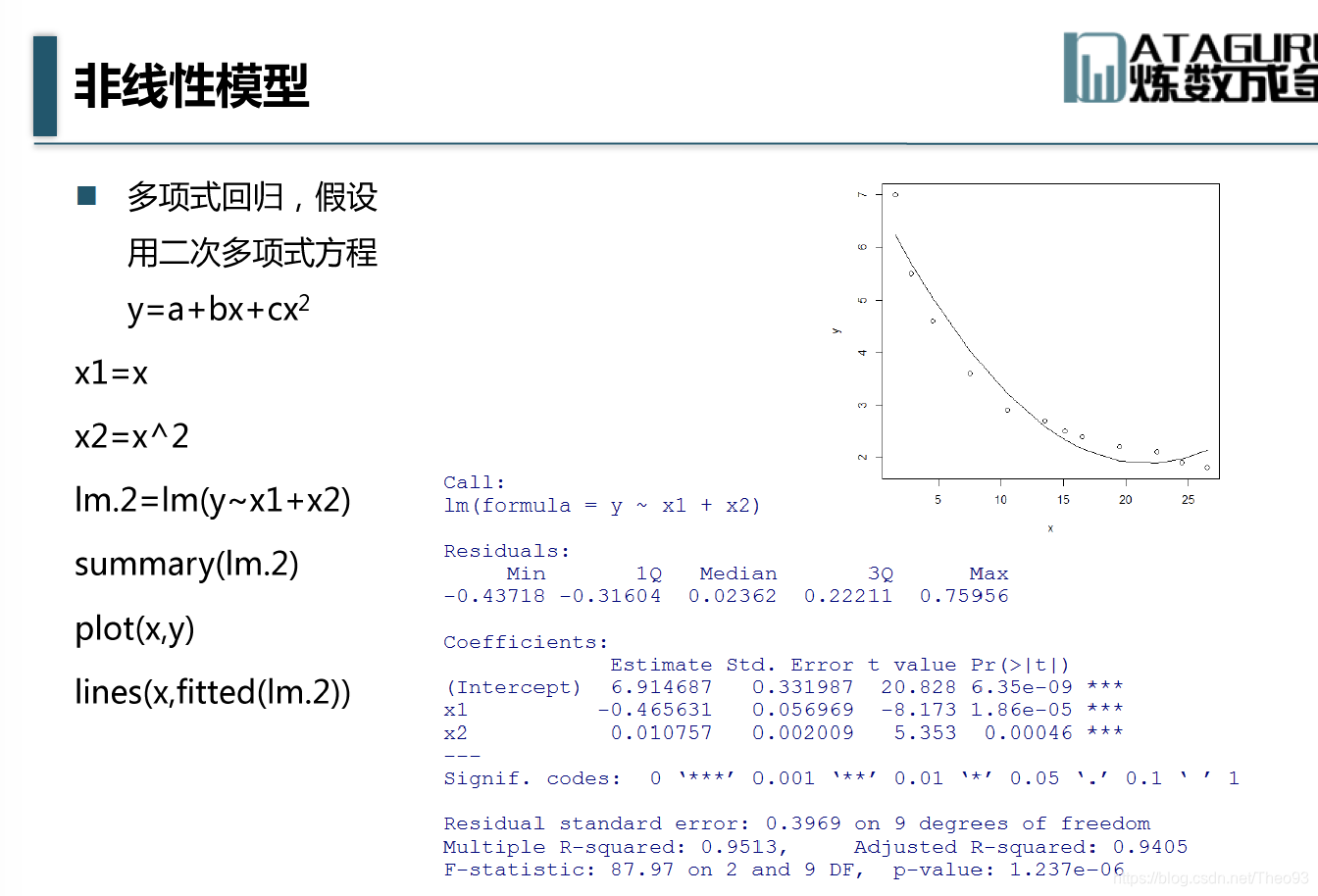 广义线性回归和非线性模型——数据分析与r语言 Lecture 5析因设计模型正交实验设计模型 第5章广义与一般线性模型 51数据分类与模型选择5chenbr的博客 Csdn博客
