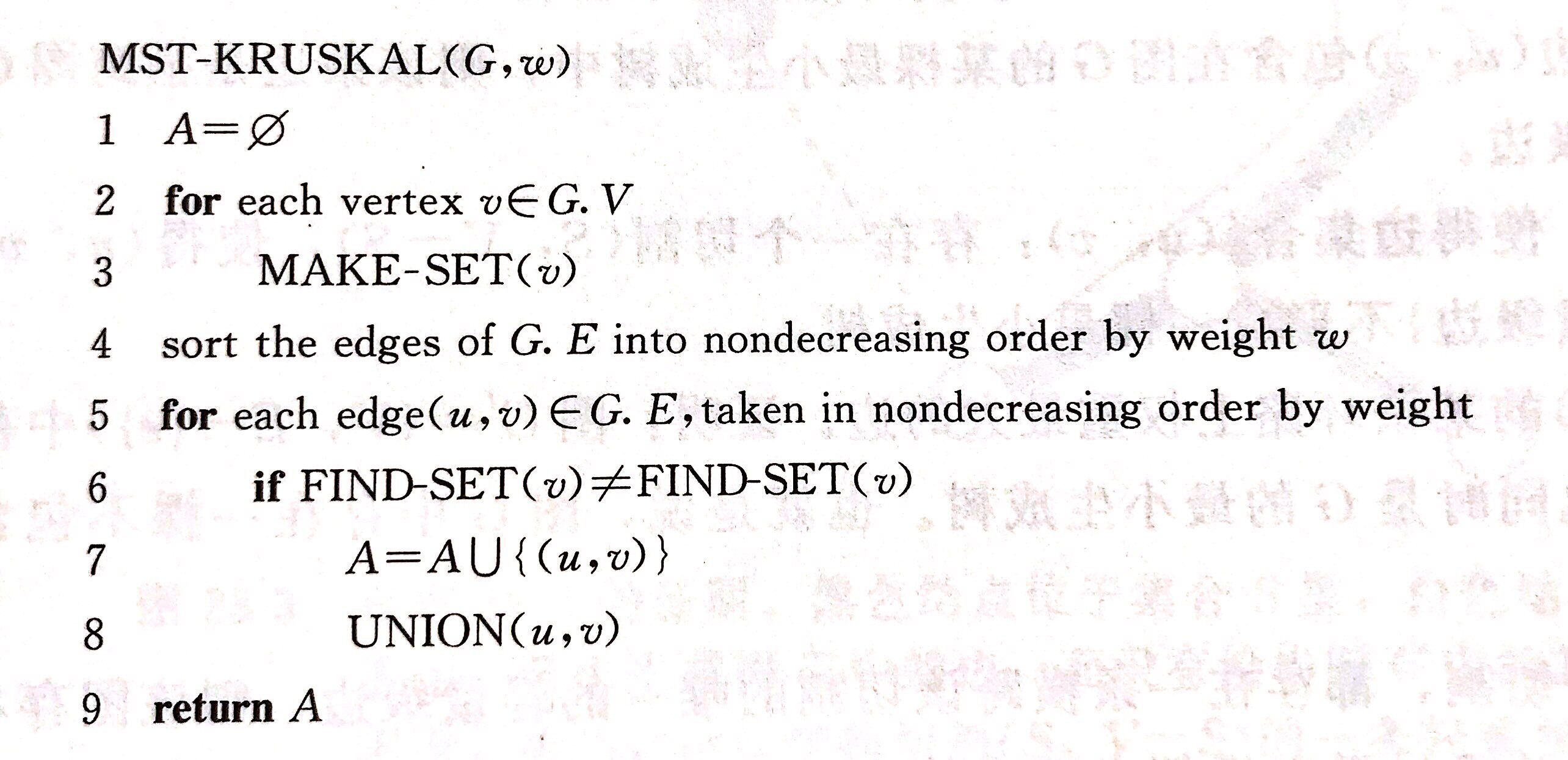 Kruskal算法解析及Java代码实现（附图）_kruskal java-CSDN博客