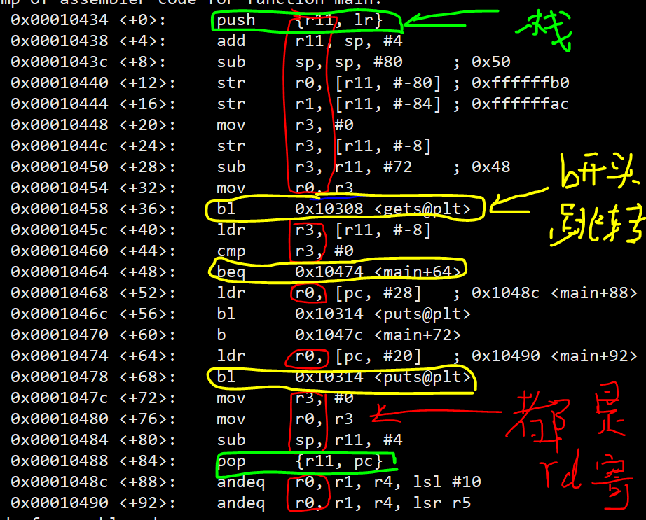 GDB调试-新手笔记2_456mov-CSDN博客