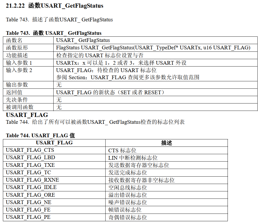 串口发送多字节写法stm32hal库串口如何发送多个字节 Csdn博客 