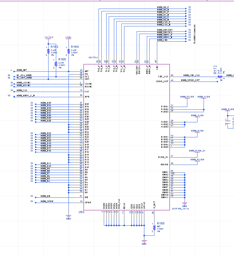 zynq 实现液晶显示器显示（ADV7511）-CSDN博客