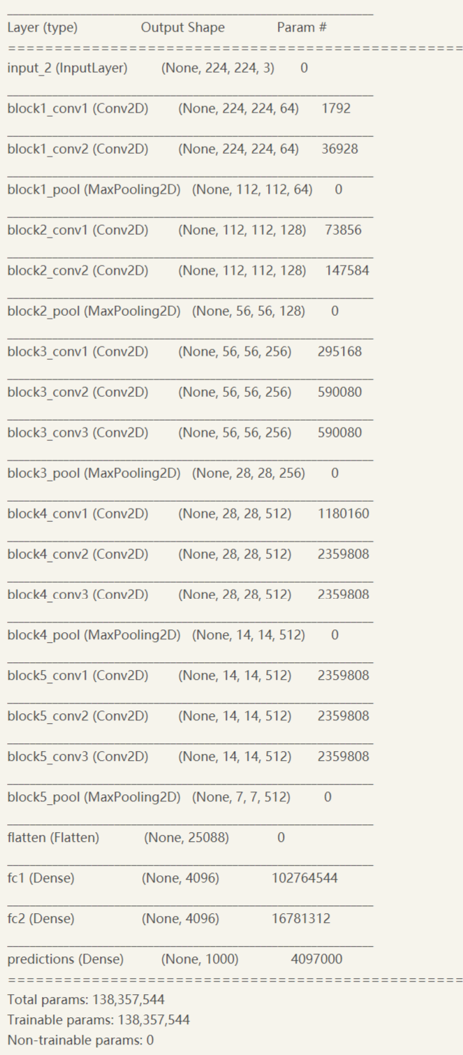 Python深度学习（4）：猫狗分类_猫狗分类python-CSDN博客