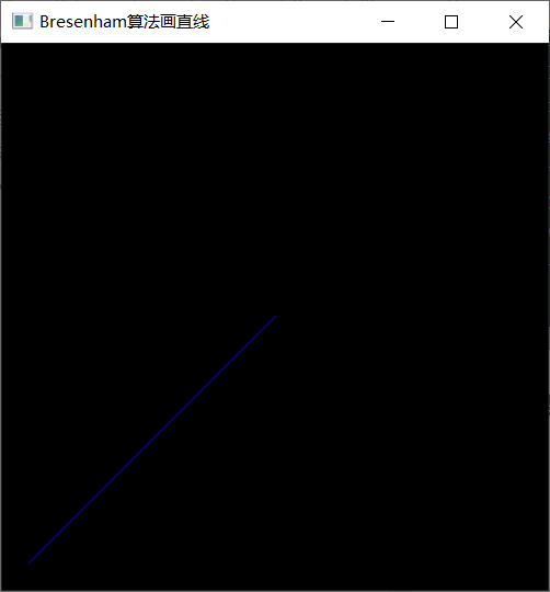 Bresenham画线算法_AbornCommander的博客-CSDN博客_bresenham画线算法