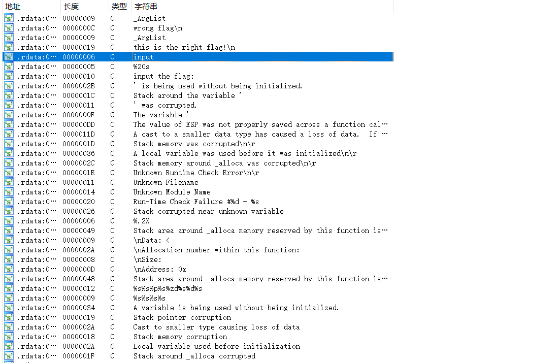 BUUCTF reverse:reverse1_buuctf reverse1 1-CSDN博客