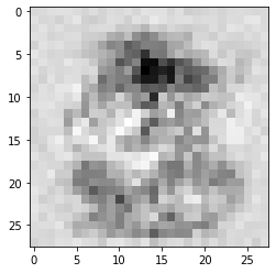 《Python神经网络编程(Make Your Own Neural Network)》读书笔记_英文原版书python neural ...