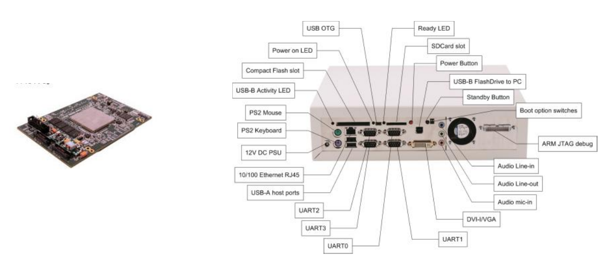【嵌入式Linux之QEMU模拟器】2、QEMU手动安装与Express A9仿真开发板_a9 express-CSDN博客