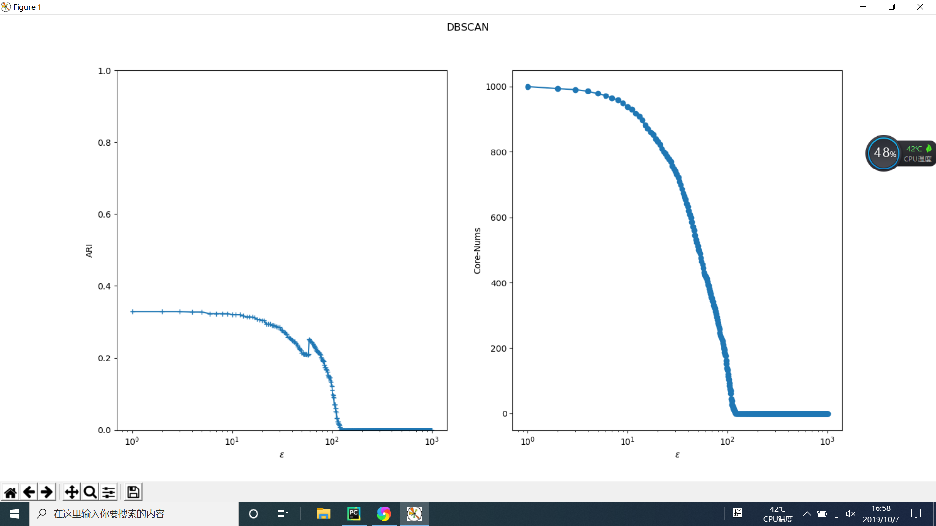 ## 密度聚类算法（DBSCAN）的python实现，以及参数epsilon和MinPts对聚类对聚类效果的影响_freesouls small geng的博客-CSDN博客