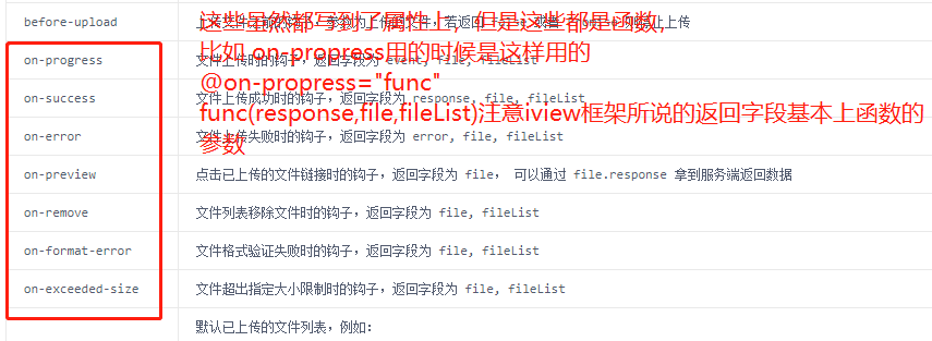 iview 文件上传之on-success用法_uview中的on-success使用-CSDN博客